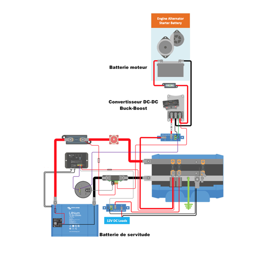 Convertisseur DC-DC 12V-24V/100A Buck-Boost Victron Energy